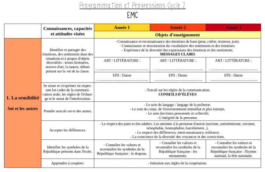 Grille de programmation EMC – (2015) 2016 – Trousse et Frimousse
